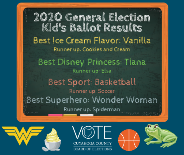 27 Ideas for Encouraging Youth Participation in Elections